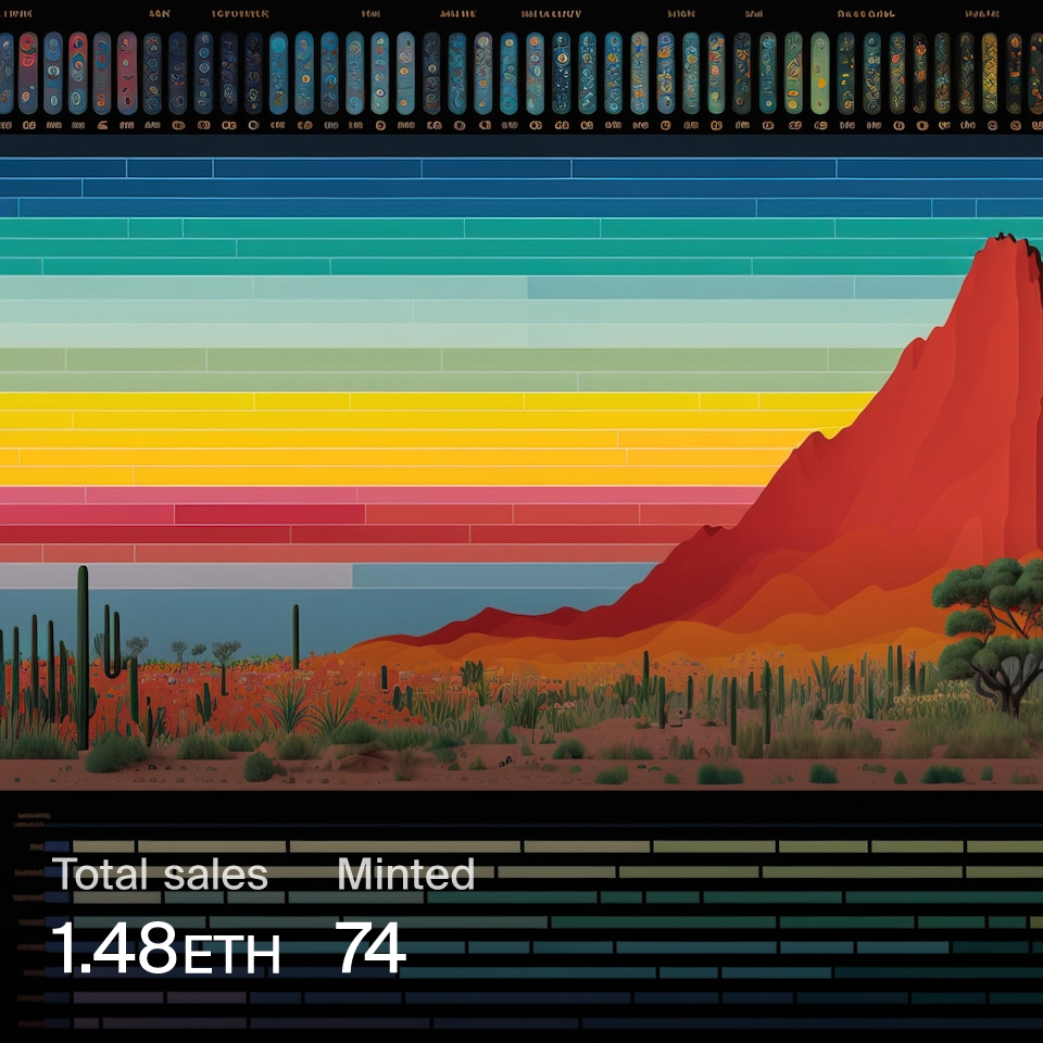 Desert symphony | Foundation